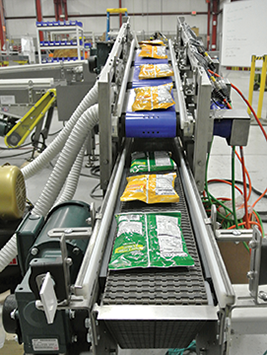 Merge Conveyors: Bi-Level, Combine, Inject, Metered, Multi-Lane, Over ...