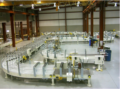 Custom Conveyors | Custom Conveyor Systems